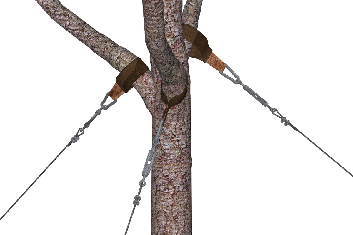 Treelock Verankerungen